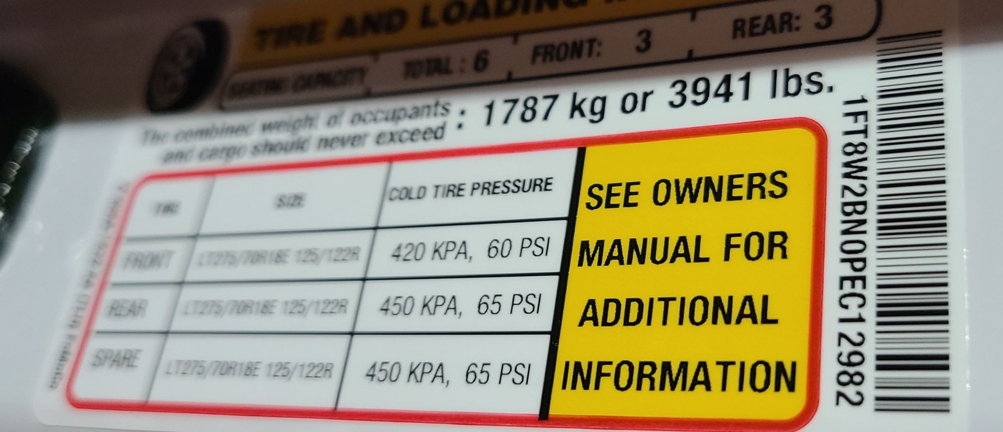 2023 Payload Stickers - Page 5 - Ford Truck Enthusiasts Forums