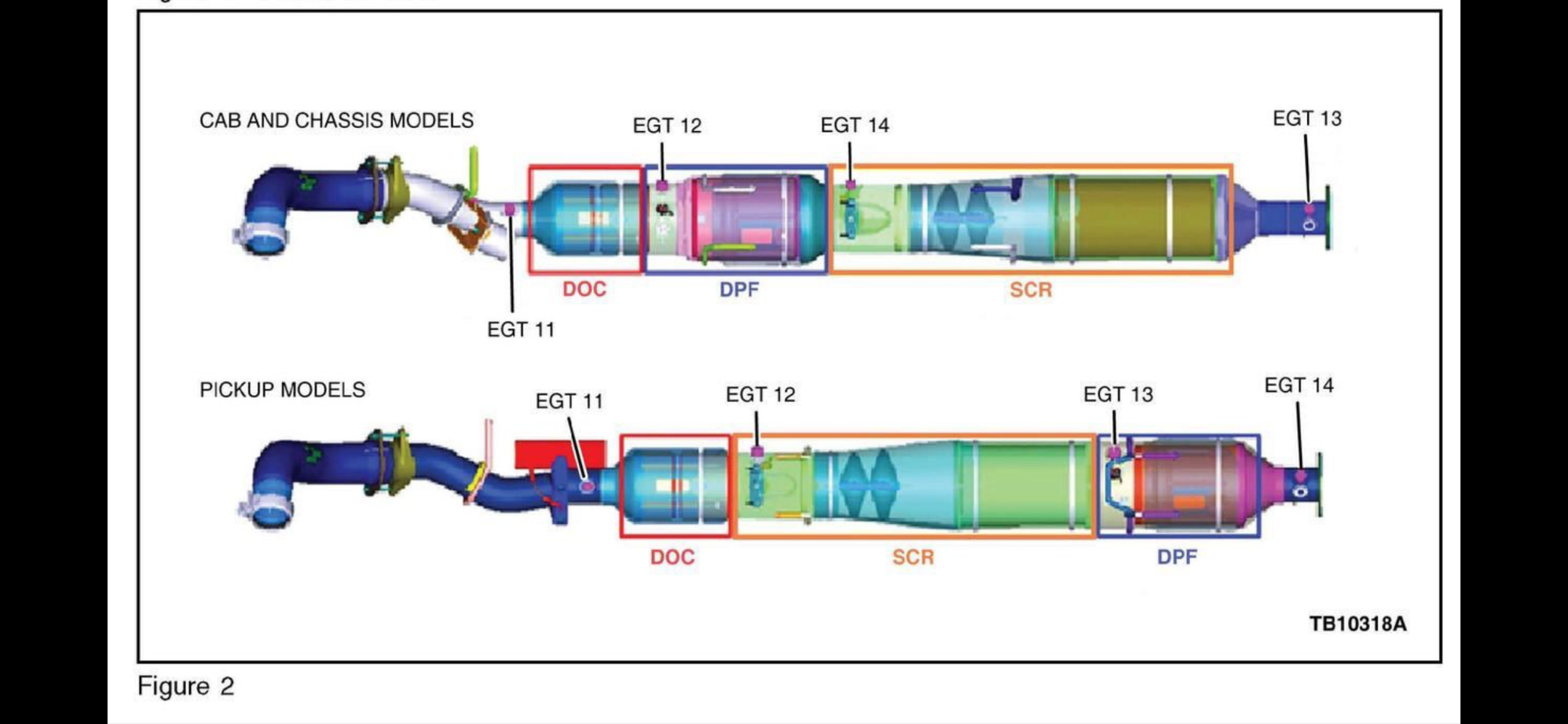 EGT sensor #4 location on 2017 F-250 - Ford Truck Enthusiasts Forums