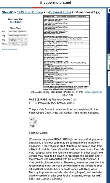 RABS problems - Ford Truck Enthusiasts Forums