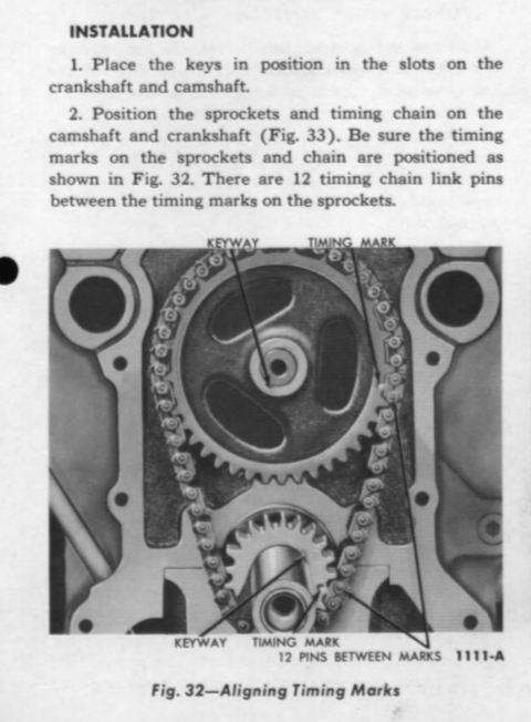 292 timing question - Ford Truck Enthusiasts Forums