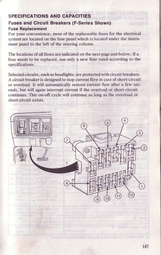 Fusebox ID - Ford Truck Enthusiasts Forums