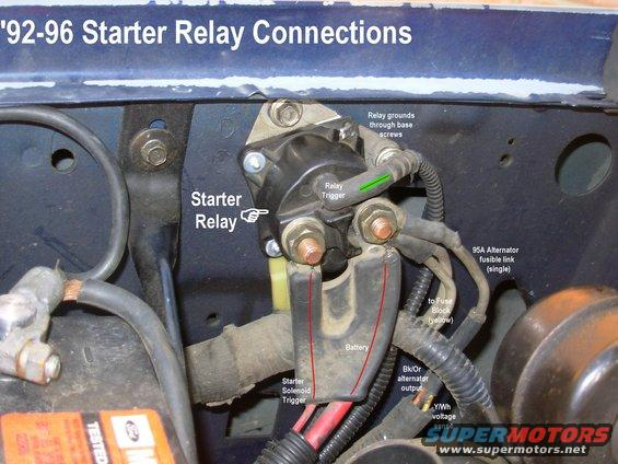 Battery or starter - Ford Truck Enthusiasts Forums