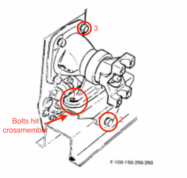 Np435 Speedometer Drive Gear and Procedure? - Ford Truck Enthusiasts Forums