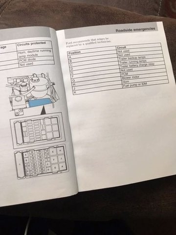 97 E350 SD 7.3 ABS Module - Ford Truck Enthusiasts Forums