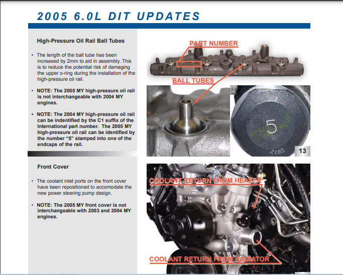 How to determine which 6.0L engine you have | Ford Powerstroke Diesel Forum