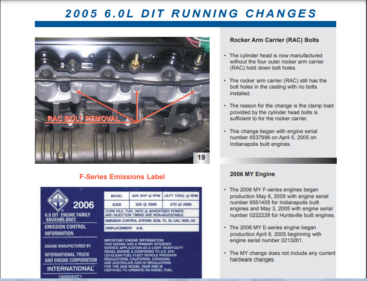 How to determine which 6.0L engine you have | Ford Powerstroke Diesel Forum