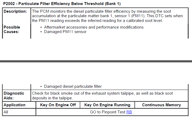 P2002 code with TSB 20-2272 - Ford Truck Enthusiasts Forums