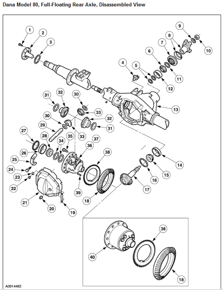 Rear differential exploded. Montgomery, AL (made it home safely) - Page ...