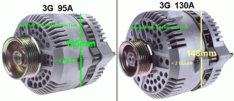 Correct Alternator For My Truck - Ford Truck Enthusiasts Forums