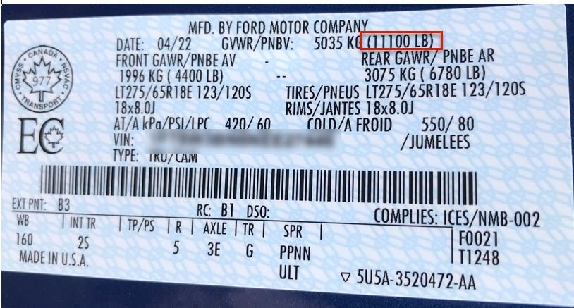 Do I have the correct registration? - Ford Truck Enthusiasts Forums