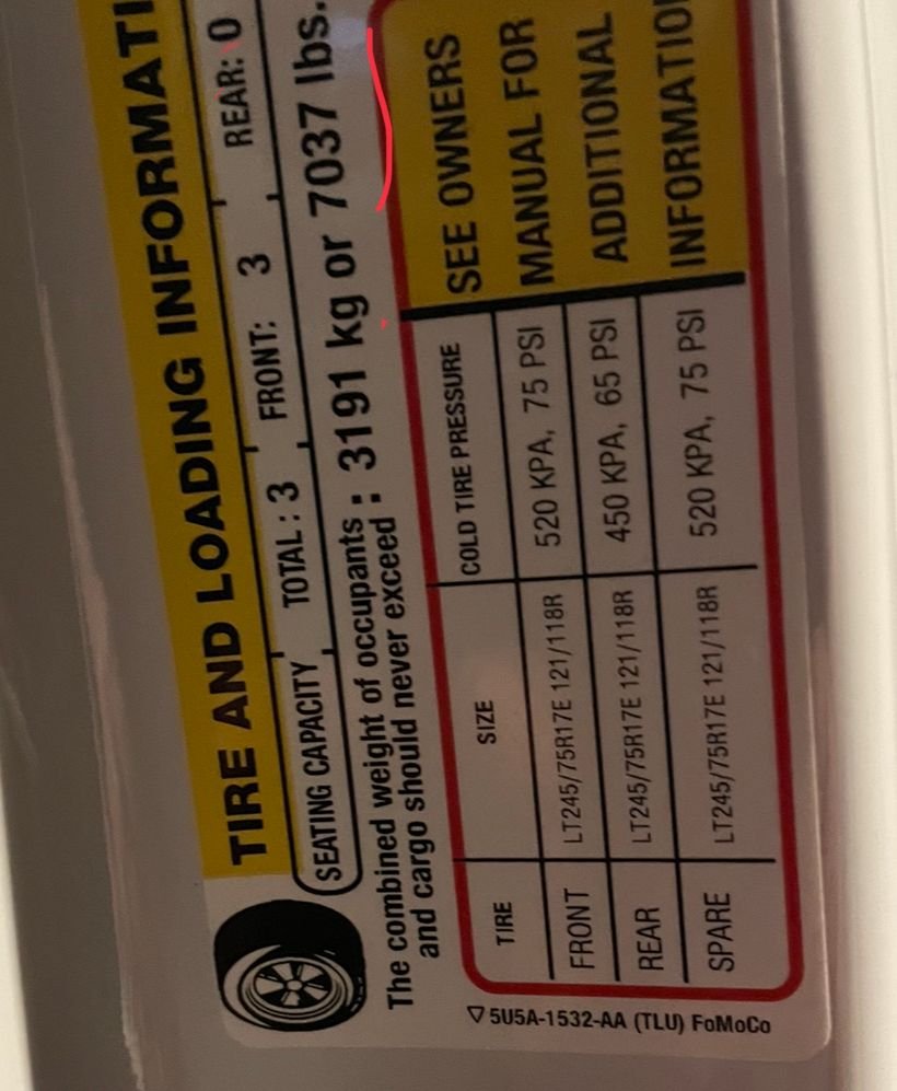 2023 Payload Stickers - Page 7 - Ford Truck Enthusiasts Forums