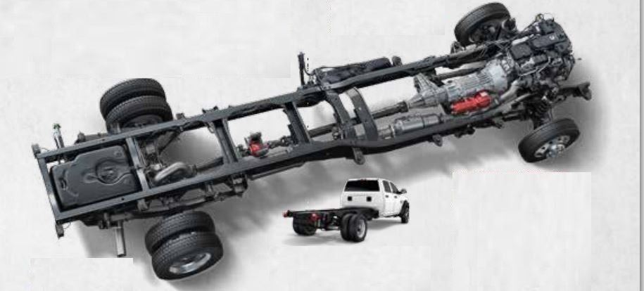 99-03 7.3 F550 4x4 info? - Ford Truck Enthusiasts Forums