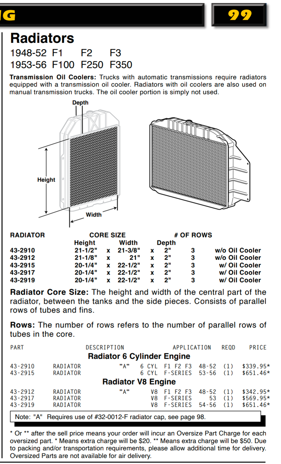 1953 F100 Radiator - Ford Truck Enthusiasts Forums