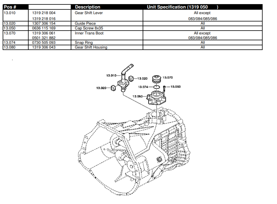 Zf6 shifter housing bolts - Ford Truck Enthusiasts Forums