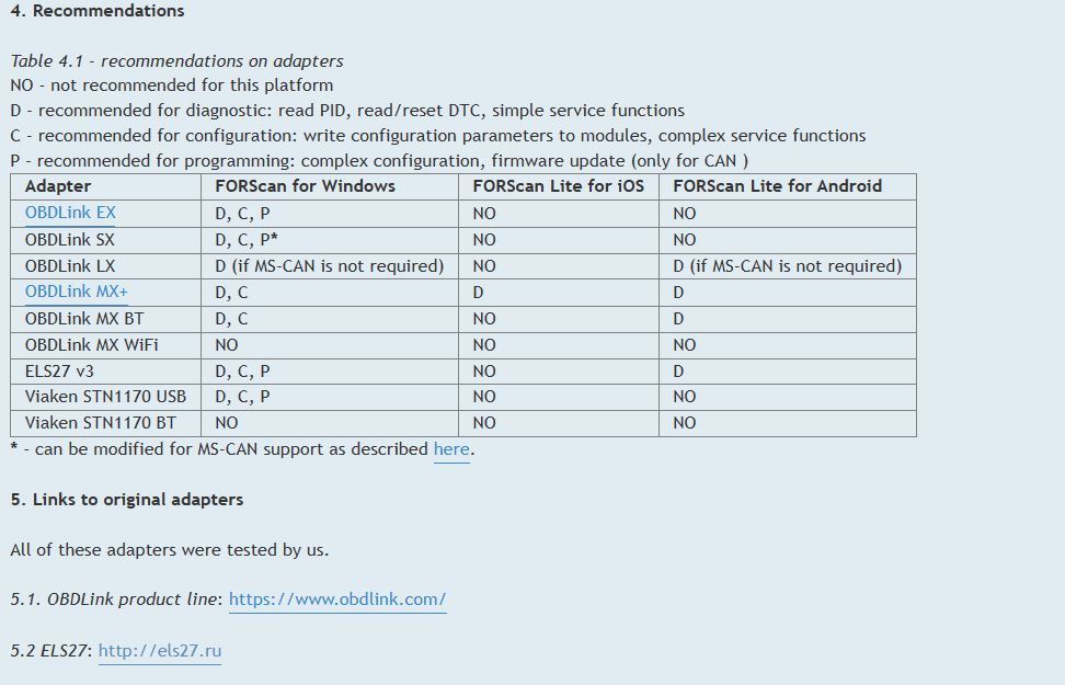 No ABS module on FORSCAN 1999 F350 - Ford Truck Enthusiasts Forums