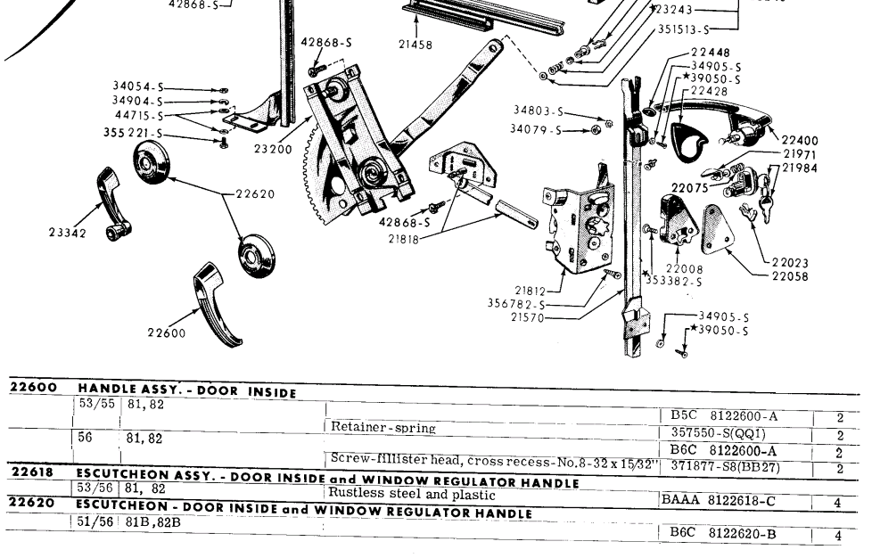 1956 f100 interior handles - Ford Truck Enthusiasts Forums