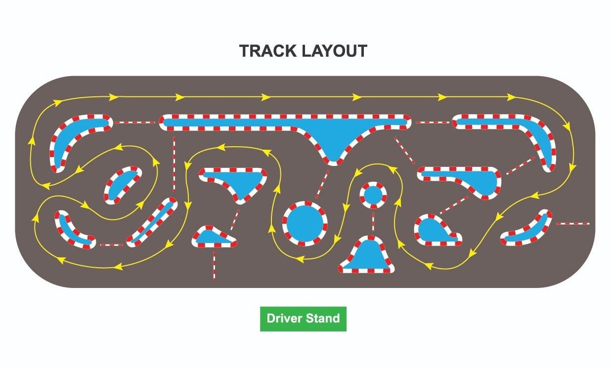 Malaysia FEMCA Series 2023 RD 2 - R/C Tech Forums