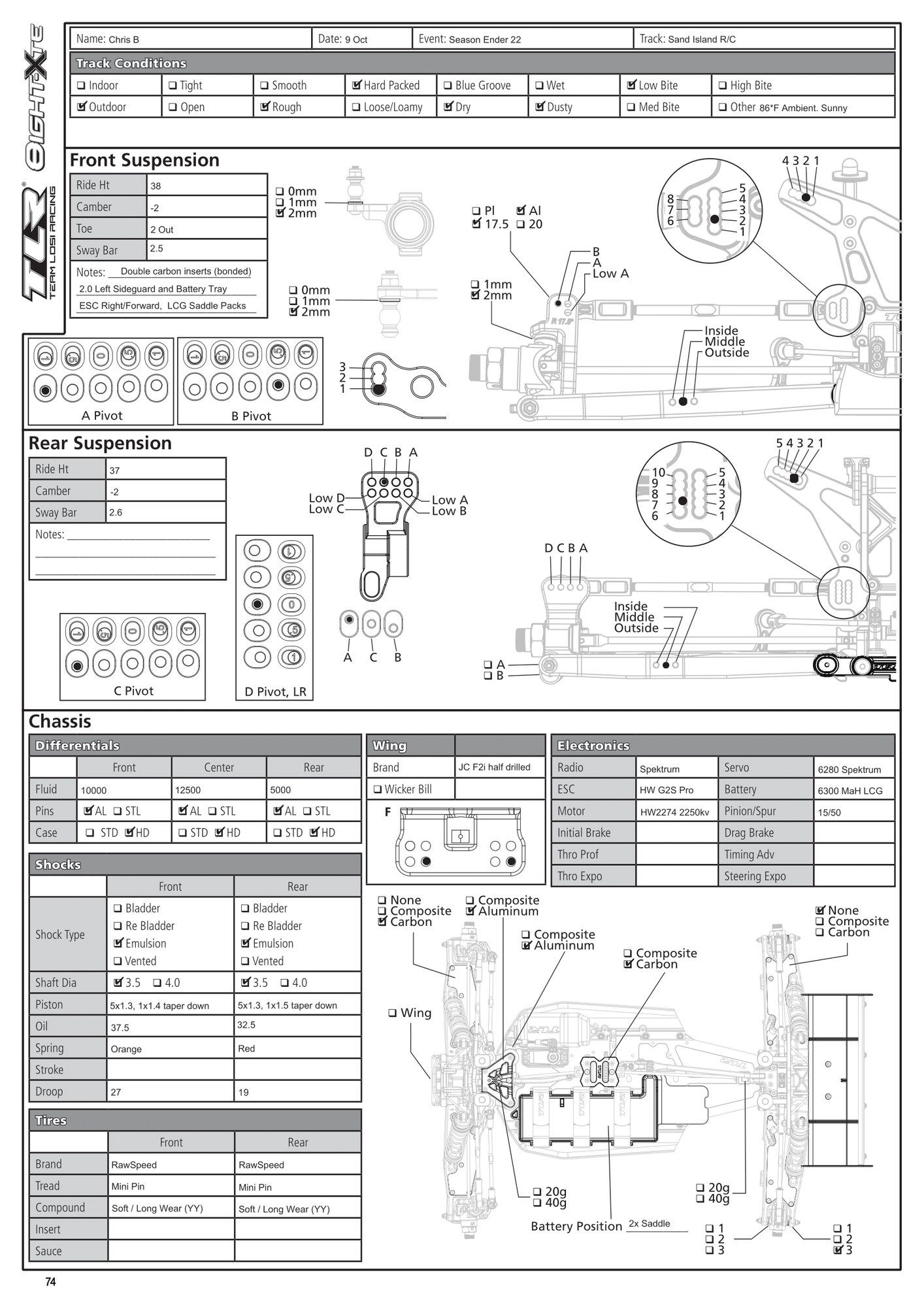 TLR 8XT - Page 12 - R/C Tech Forums