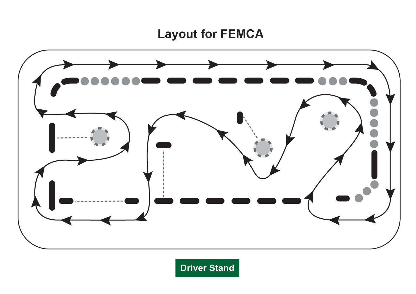 Malaysia FEMCA Series 2025 RD 3 - R/C Tech Forums