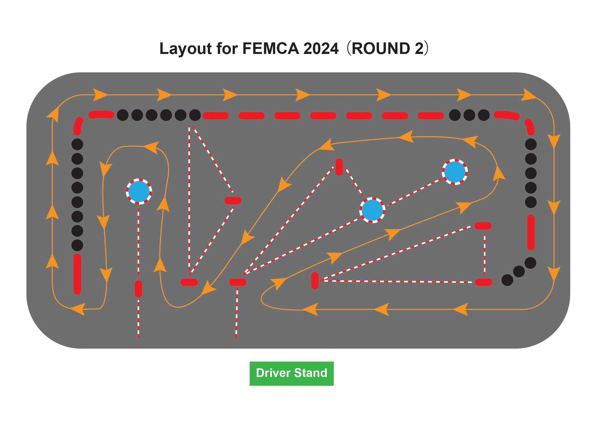 MALAYSIA FEMCA SERIES RD 2 May 12 2024 - R/C Tech Forums