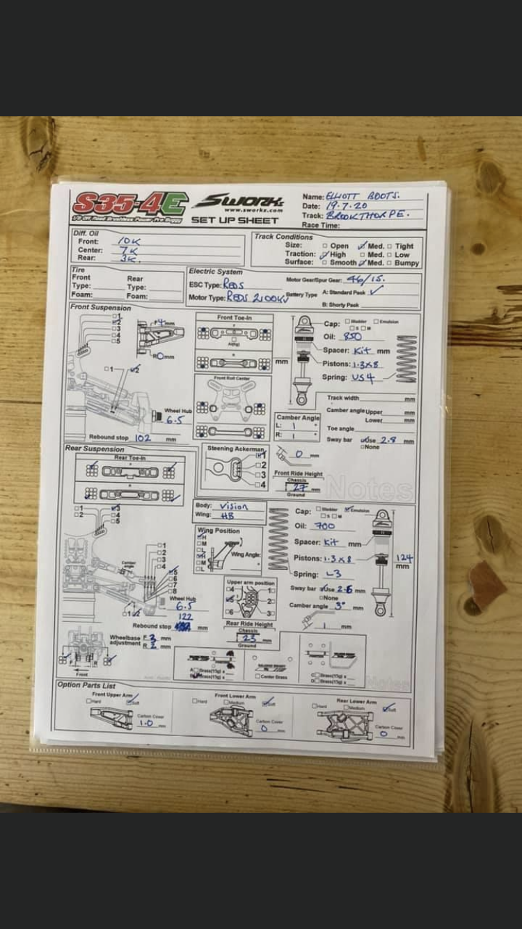 SWORKz S35-4E - Page 4 - R/C Tech Forums