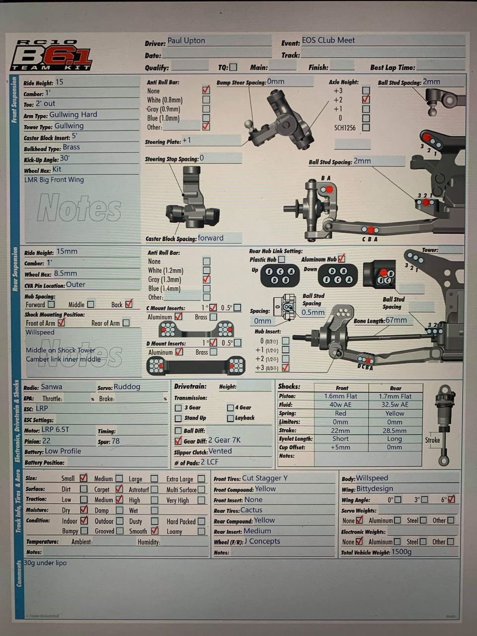 Willspeed RF2 B6.1 Conversion kit build - Page 7 - R/C Tech Forums