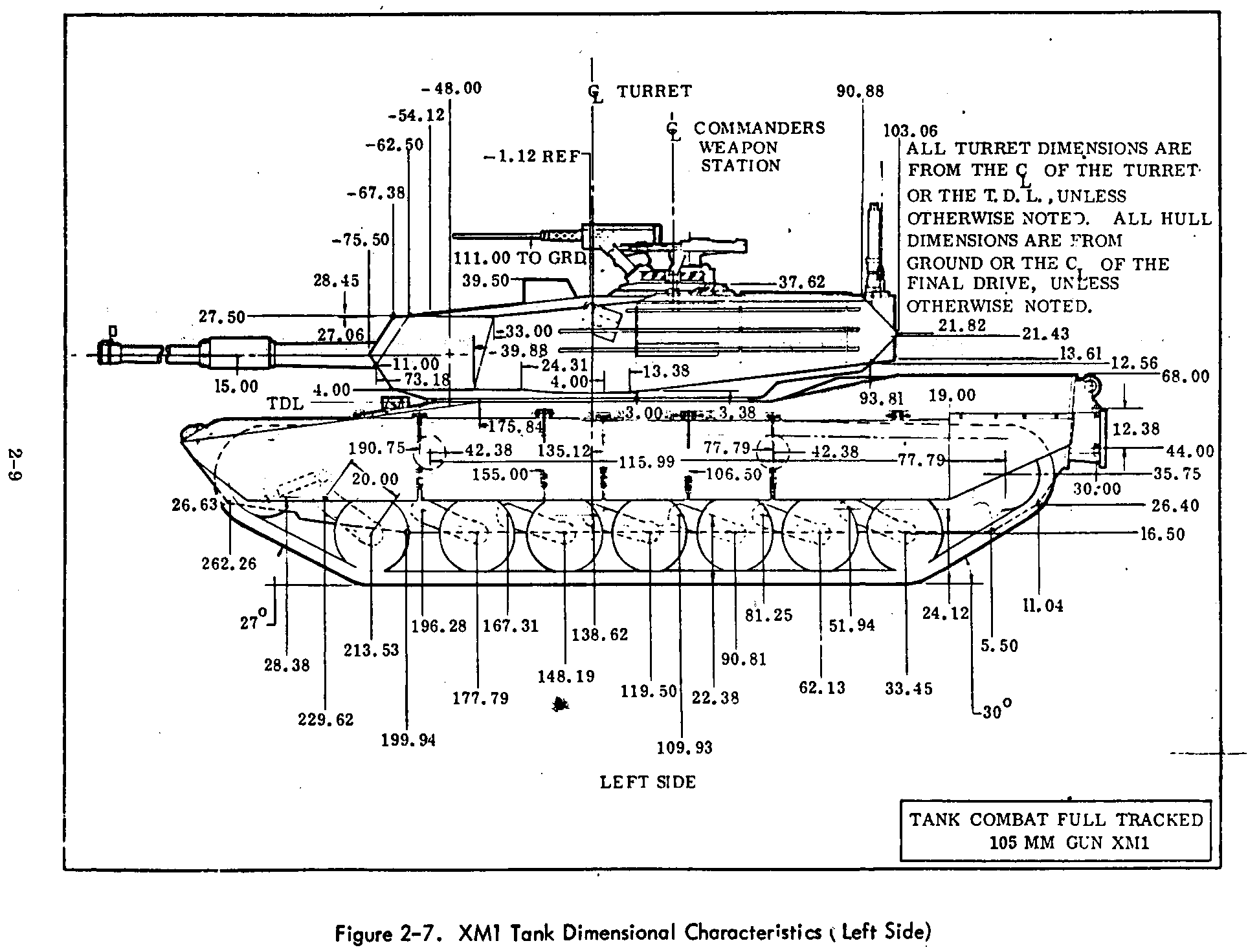 Abrams Tank Schematic 105mm Gun Tank M1 Abrams