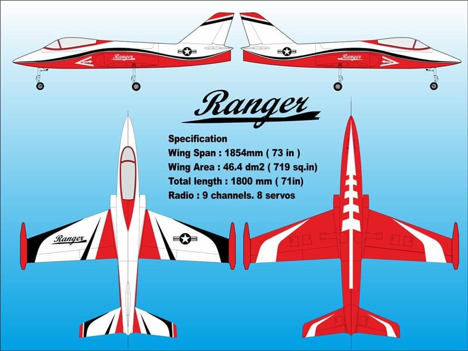 NIB Boomerang Ranger Sport Jet - Red & White - $2000.00 - RCU Forums