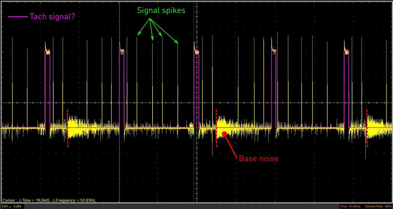 Please help me fix my tach - SuperHawk Forum