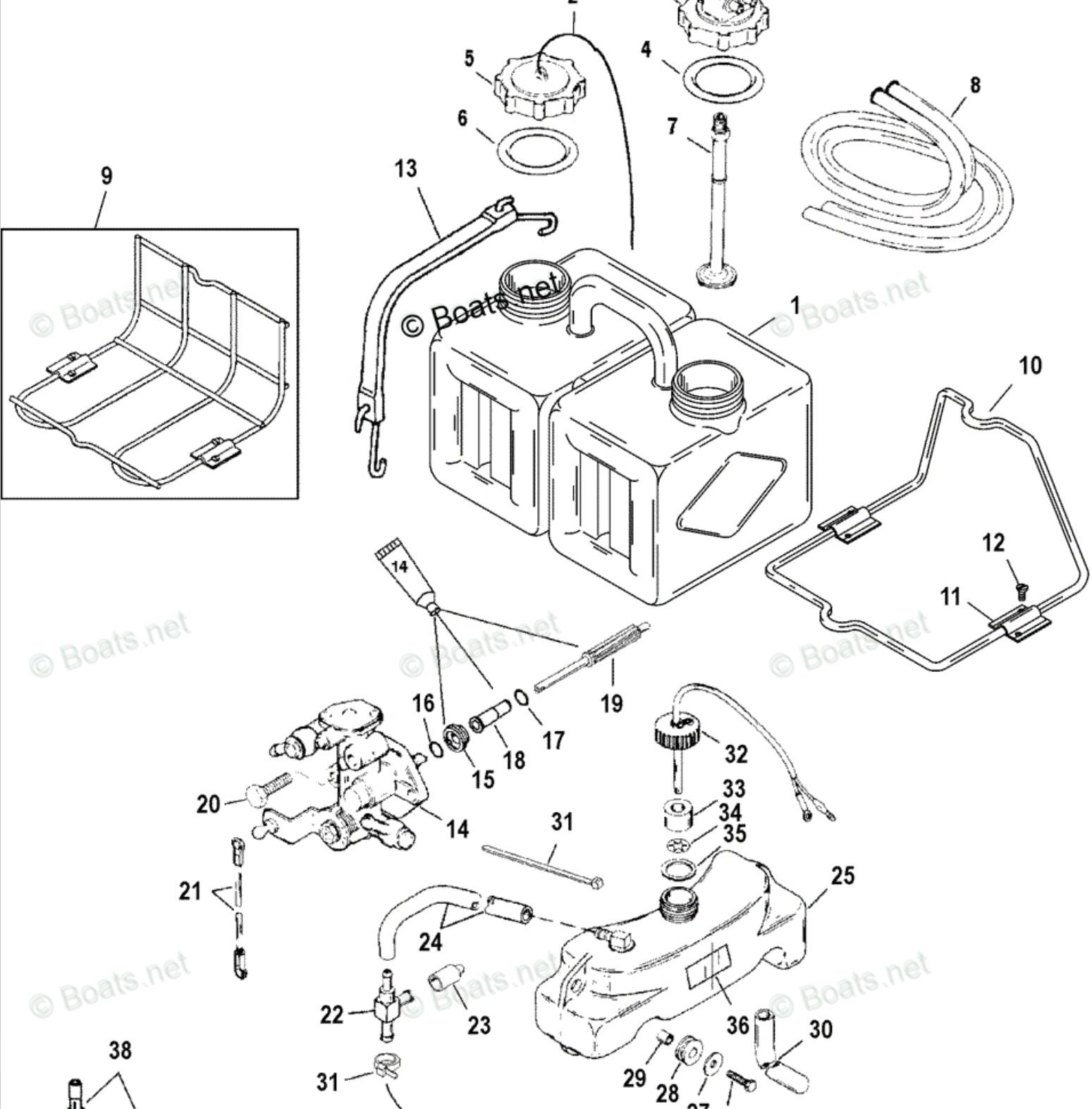 Oil injection hoses - The Hull Truth - Boating and Fishing Forum