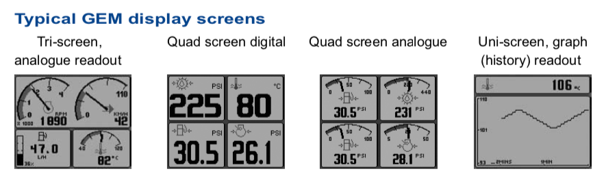 The Hull Truth - Boating and Fishing Forum - CANtrak GEM 7210 SeaStar ...