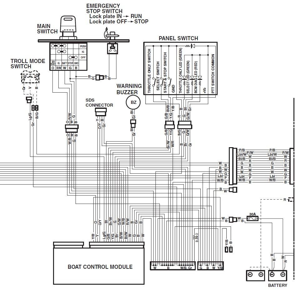 Suzuki Color Codes Wiring - Infoupdate.org